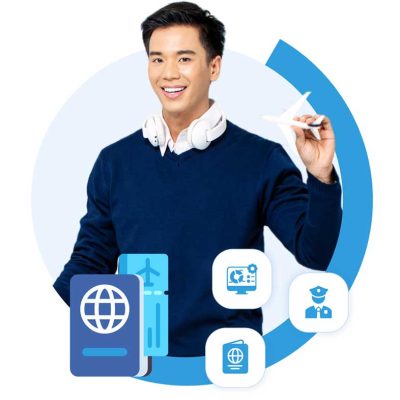 Saudi Arabia Global Immigration | PEO Middle East